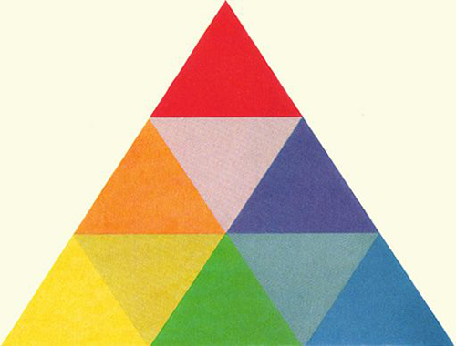 Triángulo de colores de Albers | La guía de Historia del Arte